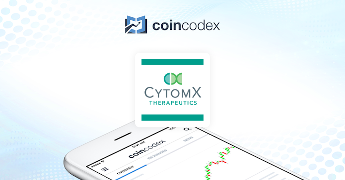 CytomX Therapeutics (CTMX) Aktie | Aktienkurs & Chart | CoinCodex